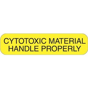 Caution Labels
