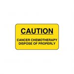 Caution Labels