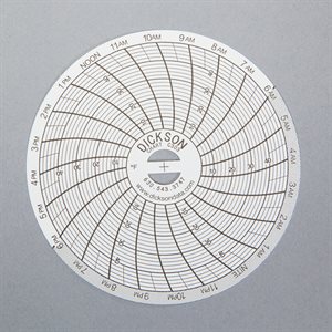 Temperature Chart Records